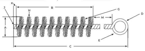 twisted-wire_diagram – Schaefer Brush